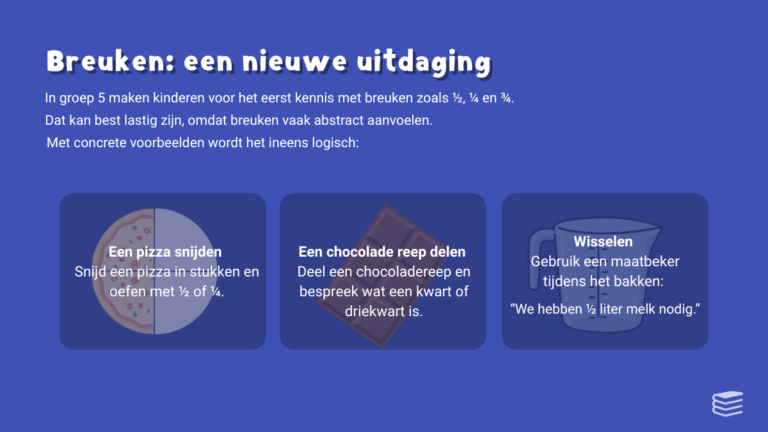 Rekenen groep 5: Tips voor het oefenen - Oefenboeken.nl