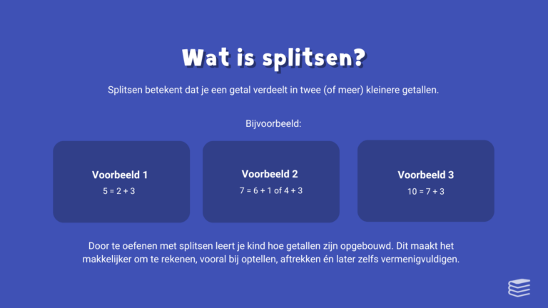 Splitsen oefenen in groep 3 en 4: uitleg en gratis werkbladen (PDF ...