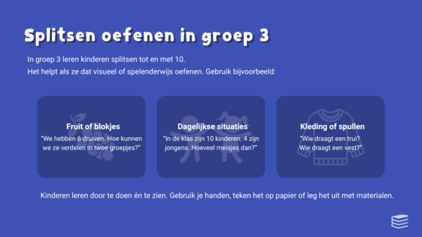 Splitsen oefenen in groep 3 en 4: uitleg en gratis werkbladen (PDF ...