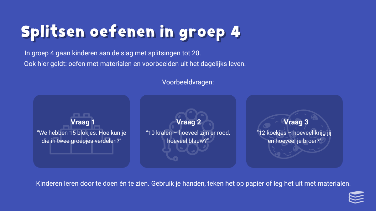 Splitsen oefenen in groep 3 en 4: uitleg en gratis werkbladen (PDF ...