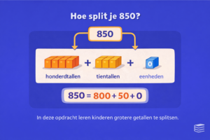 Rekenen groep 5: Oefenen geeft zekerheid en betere resultaten