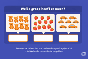 Rekenen groep 3: leerstof, niveau & oefenen voor thuis